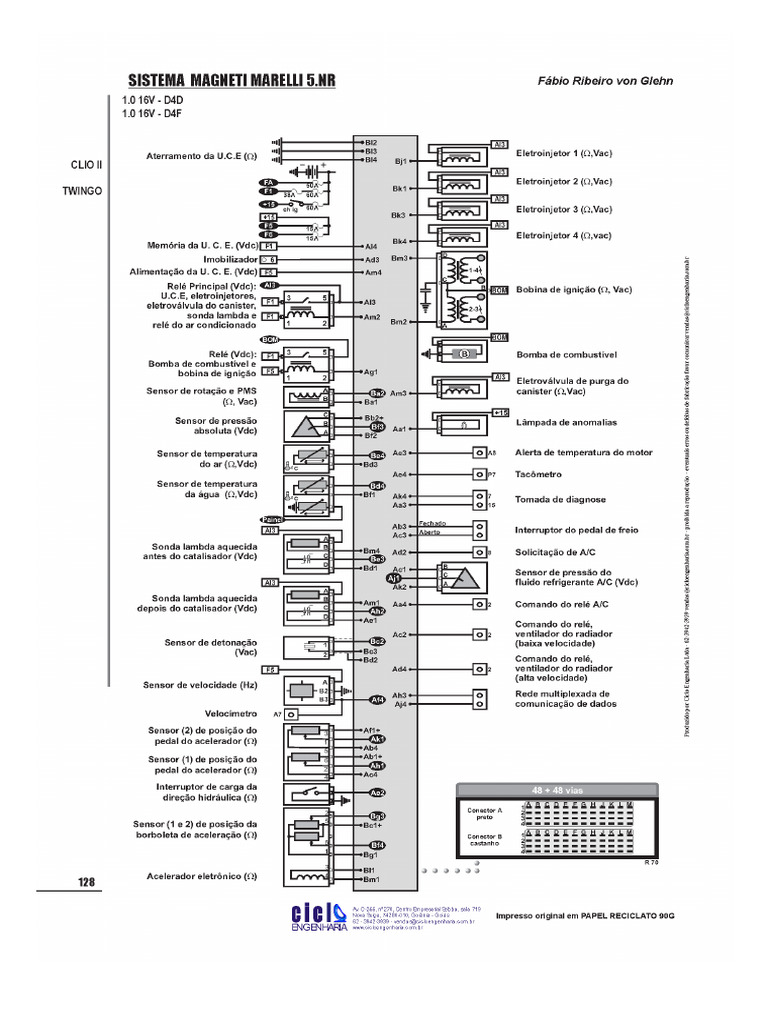 Clio 2 Ecu Iaw 5NR | PDF