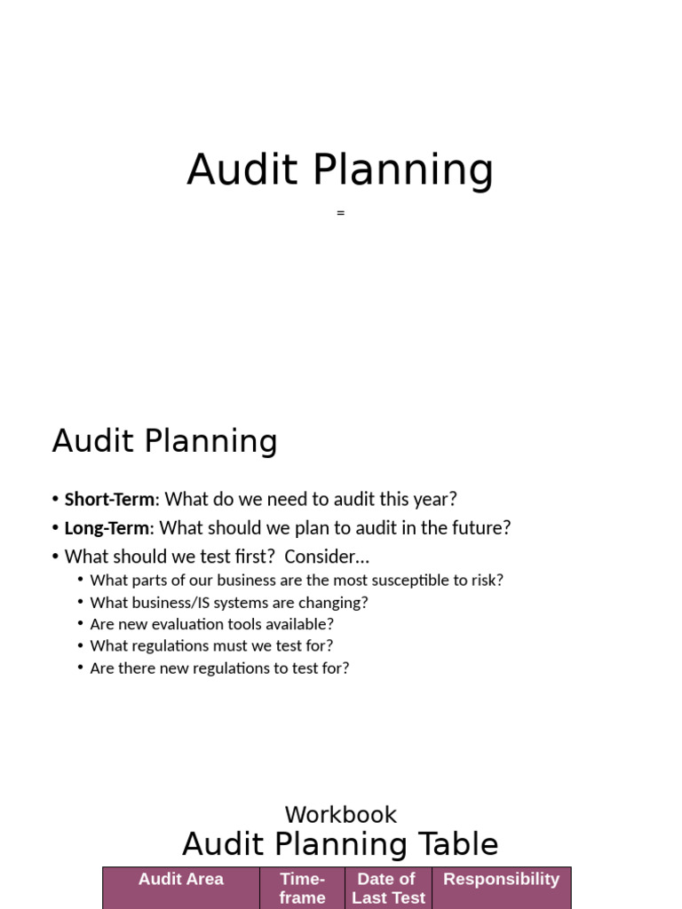 Audit Planning | PDF