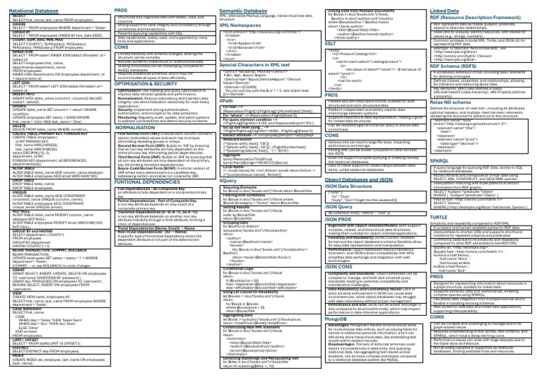 Final Exam One Page Note v2 | PDF