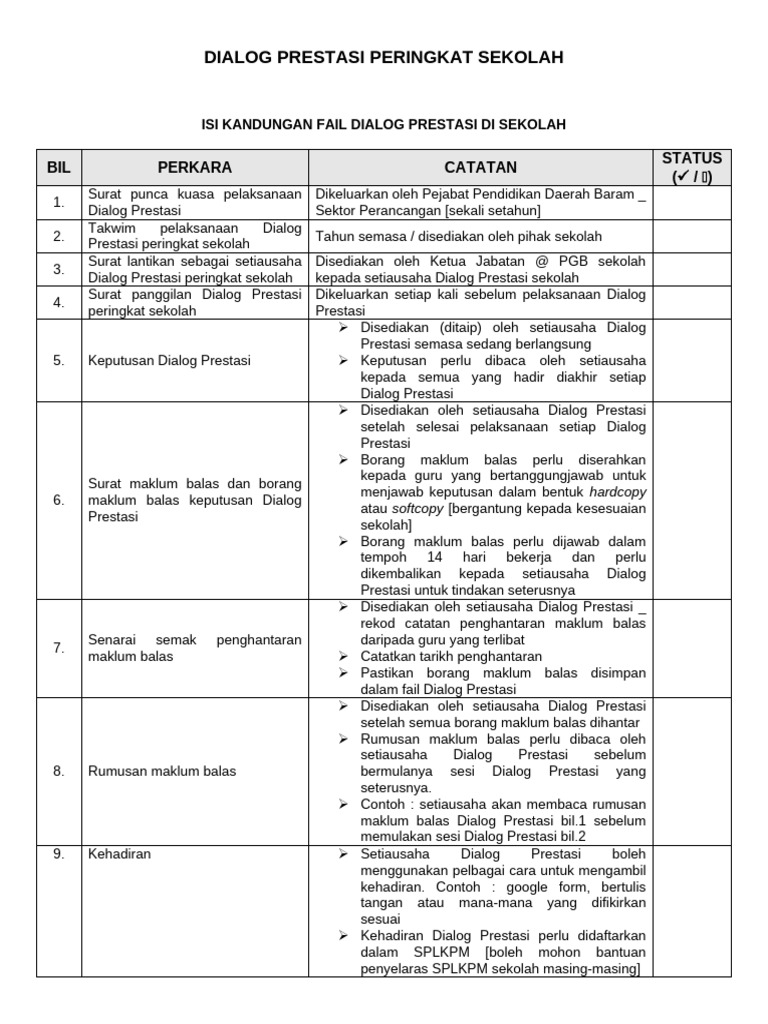 Format Dokumentasi Fail Dialog Prestasi Peringkat Sekolah | PDF ...