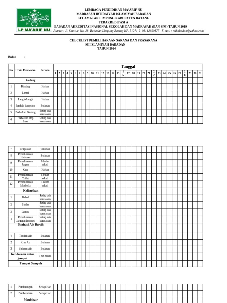 8.4 Ceklis Pemeliharaan Rutin Sarpras | PDF
