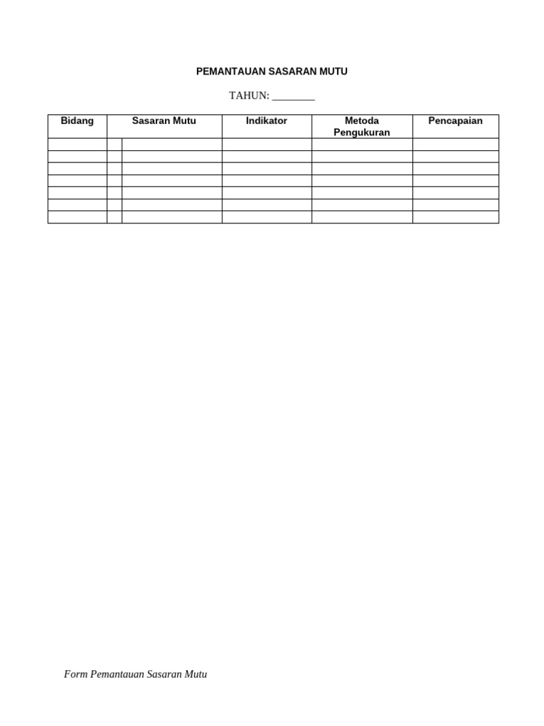 Pemantauan Sasaran Mutu | PDF