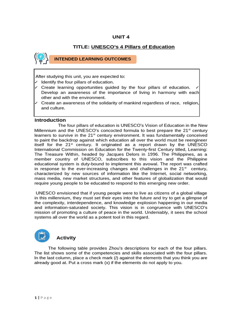 UNIT 4 - Module 1 | PDF
