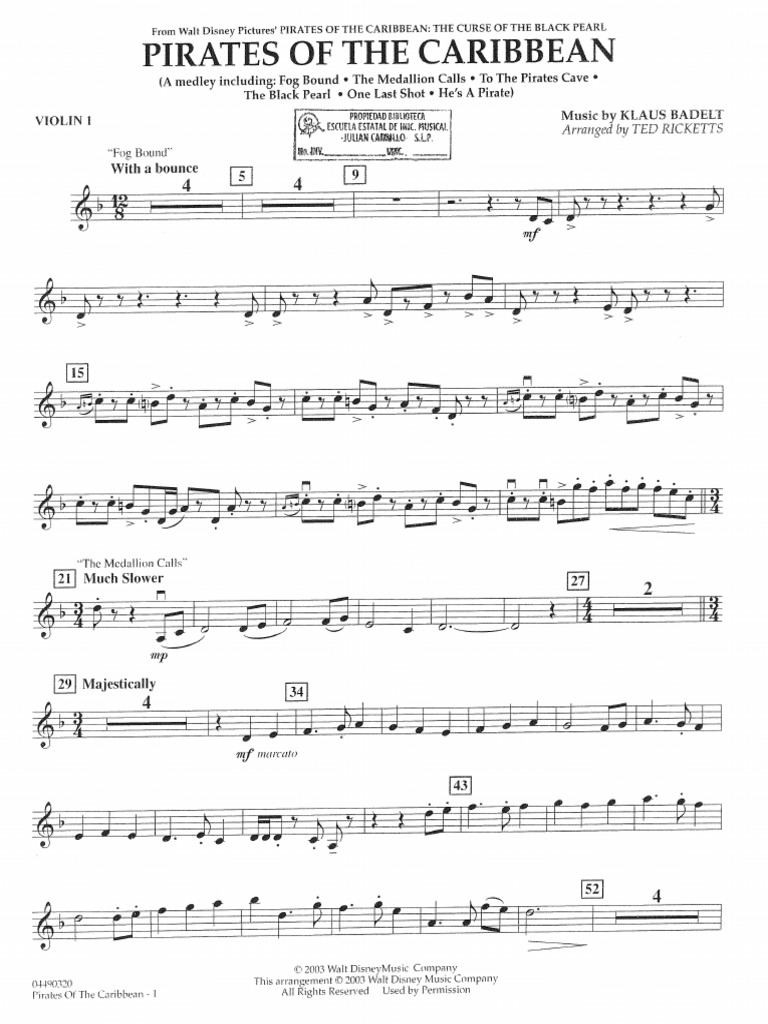 Partes Ted Ricketts | PDF