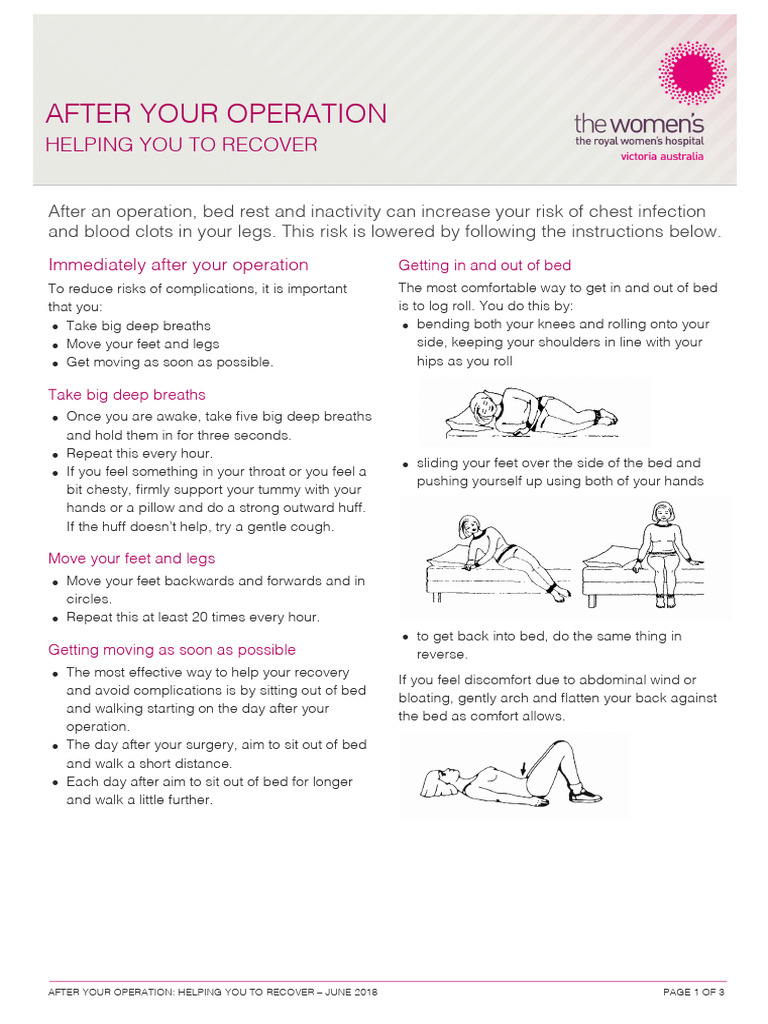 After Your Operation 240818 | PDF