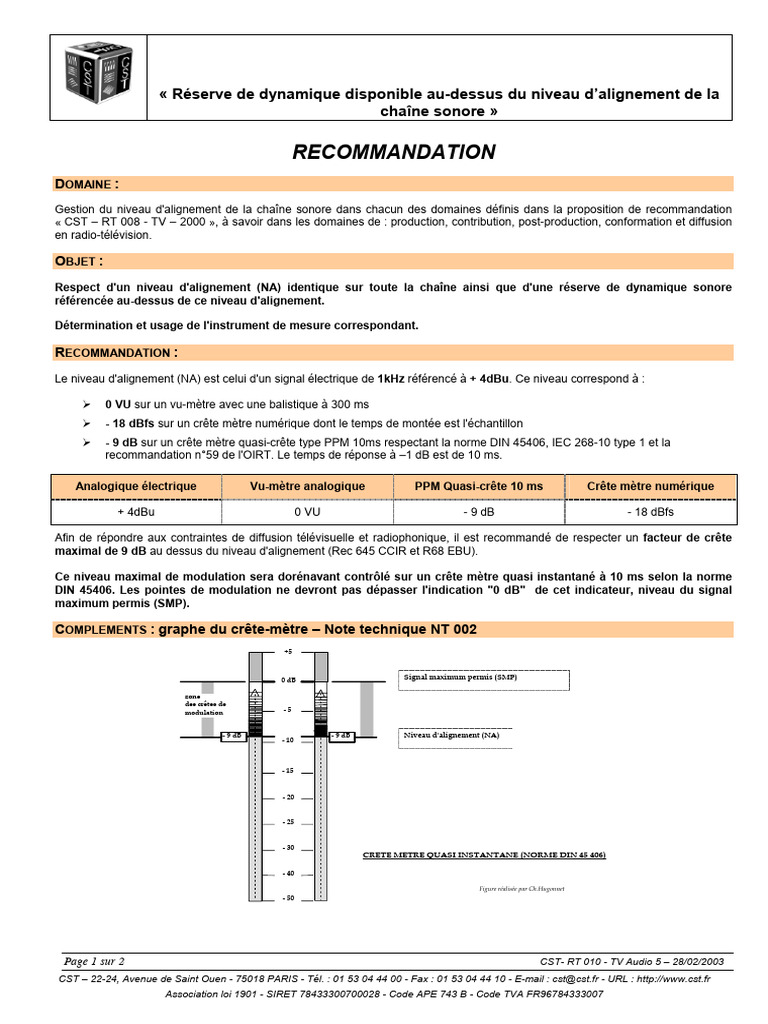CST RT 010 TVaudio 2003 | PDF