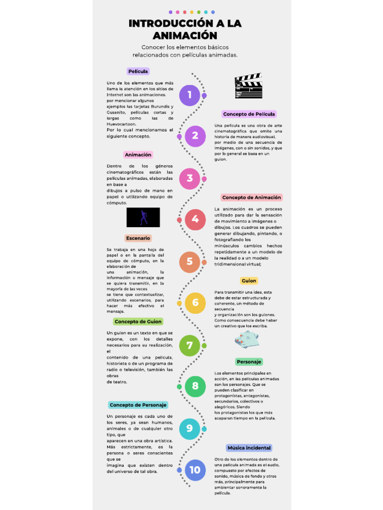 Introducción a La Animación | PDF