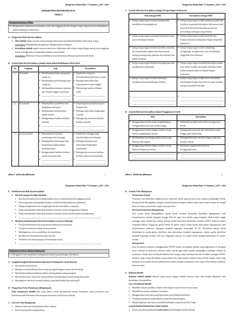 Rangkuman Materi Tema 3 - 2 | PDF