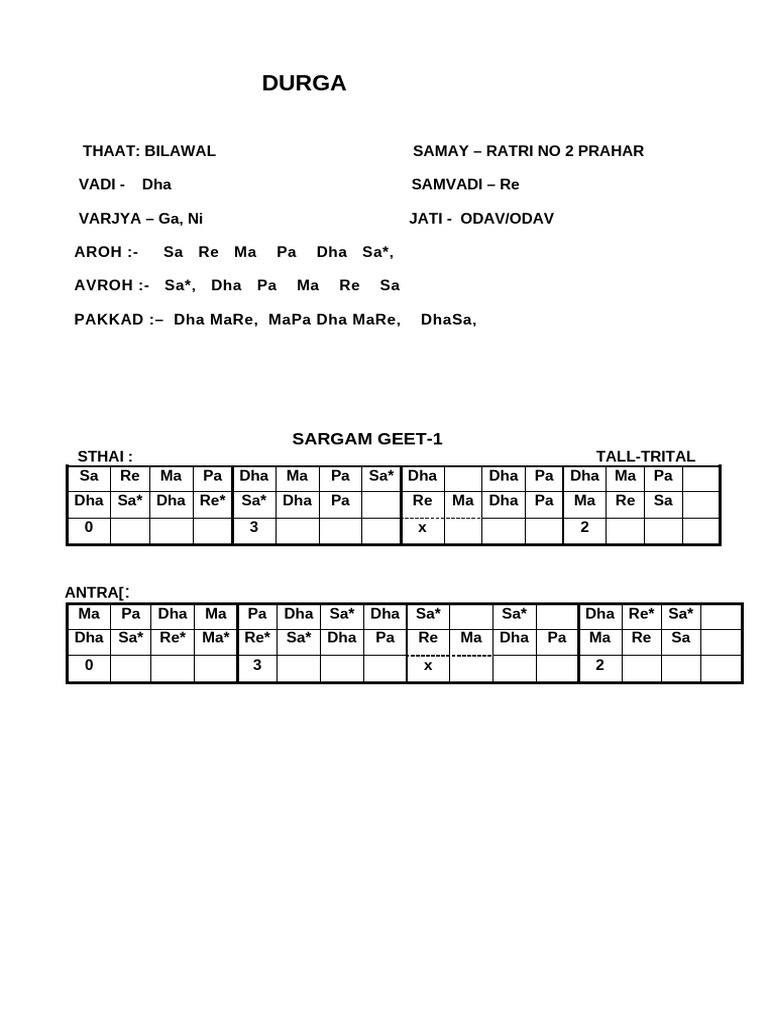 RAAG-02-DURGA(Eng) | PDF