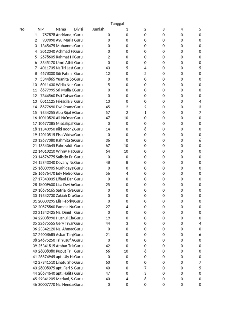 Staff Schedules Monthly 20240824080511 | PDF
