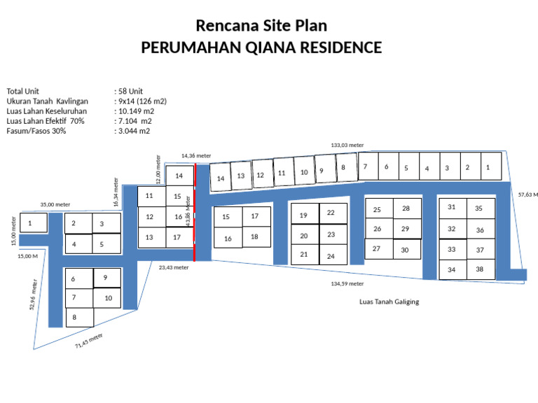 Contoh Gambar Repi | PDF