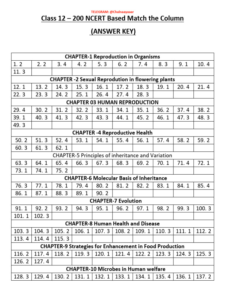 Bewise Class 12TH Match The Column Answer | PDF