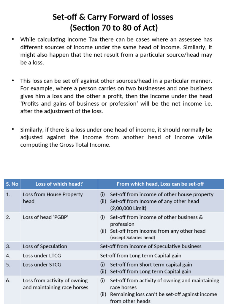 6 Set Off and Carry Forward | PDF