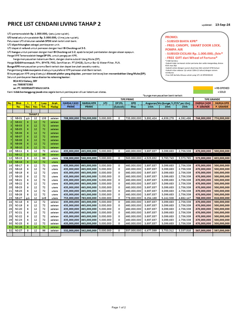 CLV Tahap 2 Pricelist 2024-9-13 | PDF