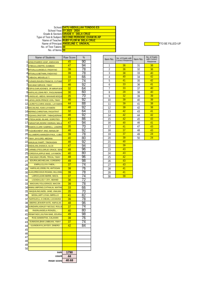 Datu Abdullah Tondog Es SY 2023 - 2024 Grade V - Dela Cruz Second ...
