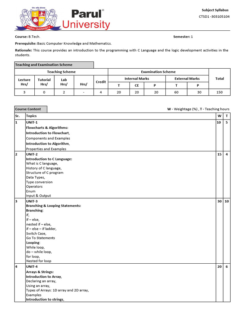 CTSD - 1 Revised Syllabus | PDF