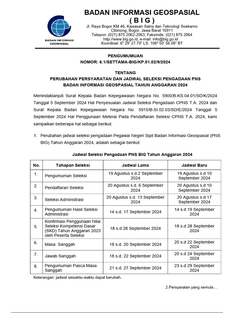 6.1.SETTAMA-BIG - KP.01.02.9.2024 Pengumuman Perubahan Persyaratan Dan Jadwal Seleksi Pengadaan ...