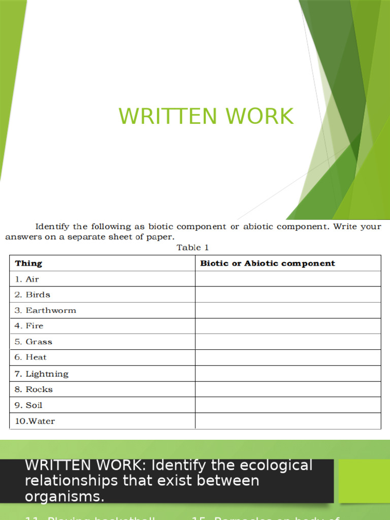 Written Work Module 8 and 9 | PDF