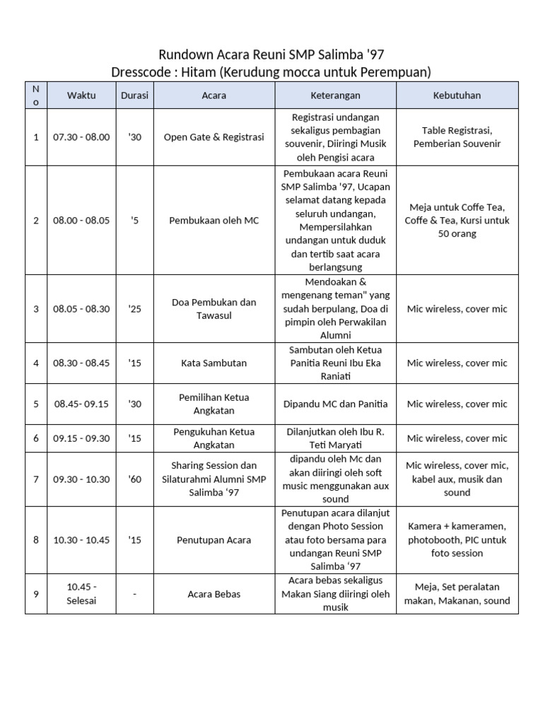 Rundown Acara Reuni SMP Salimba '97 Dresscode: Hitam (Kerudung Mocca ...