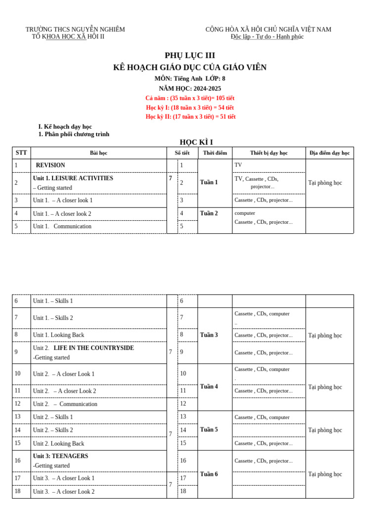 Kê Ho CH Giáo D C C A Giáo Viên: PH L C Iii | PDF