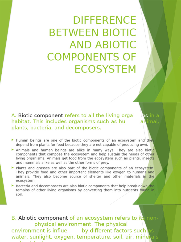 Module 8.1 Difference Between Biotic and Abiotic Components of ...