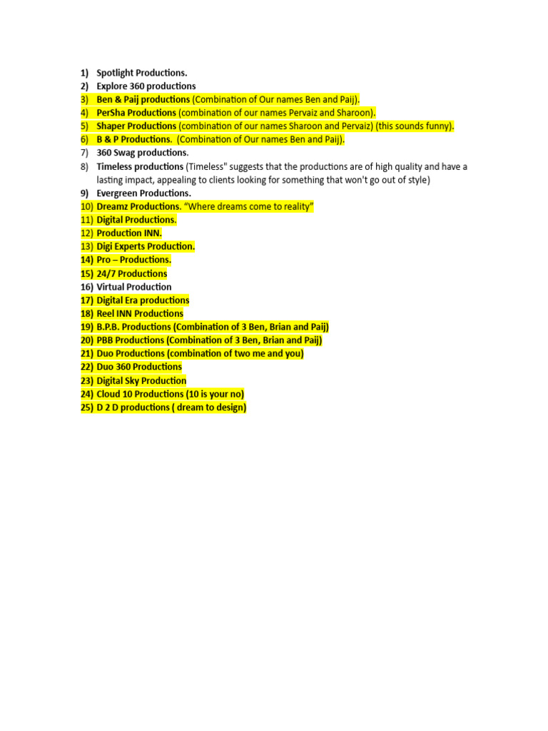 Creative Production Company Names | PDF