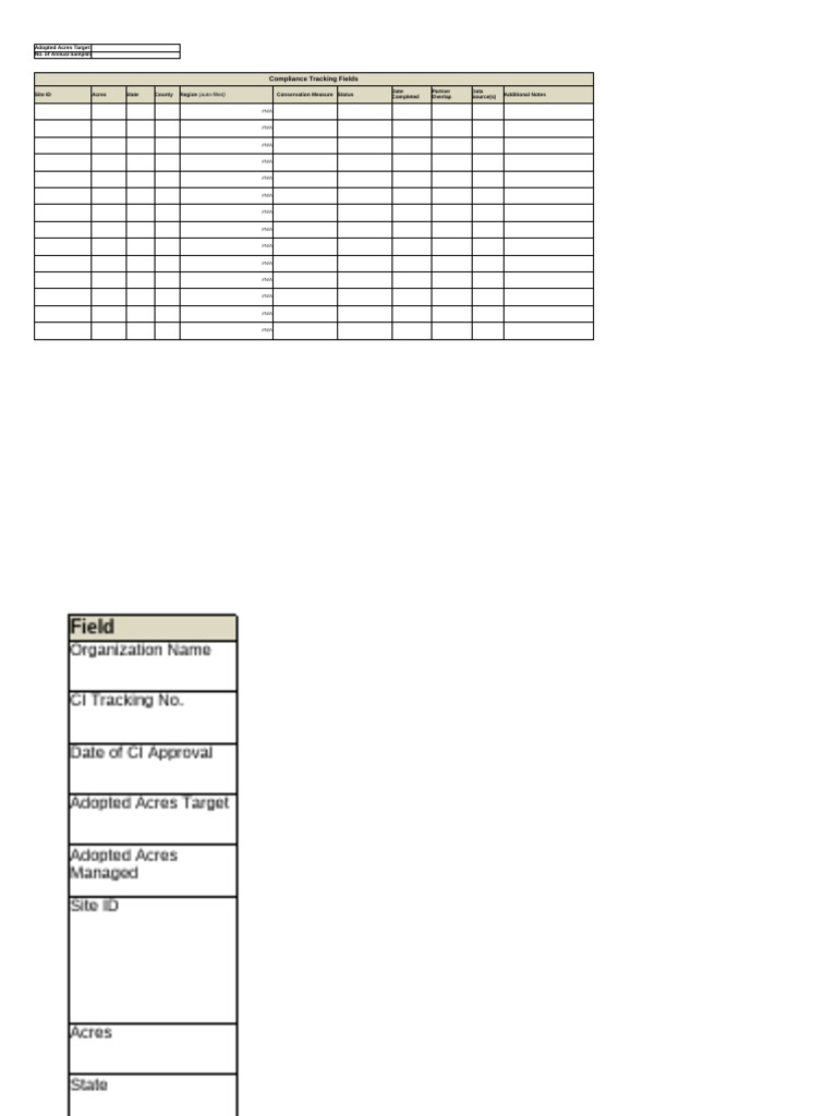 Compliance Tracking Table | PDF