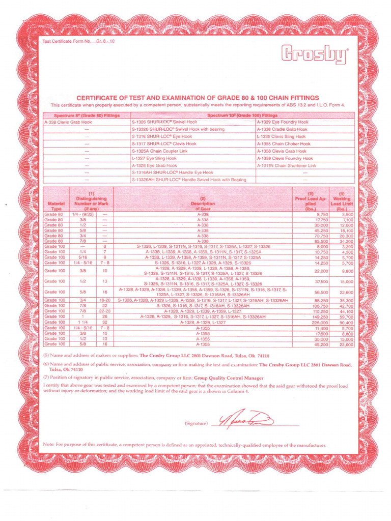 certificate of test and examination | PDF