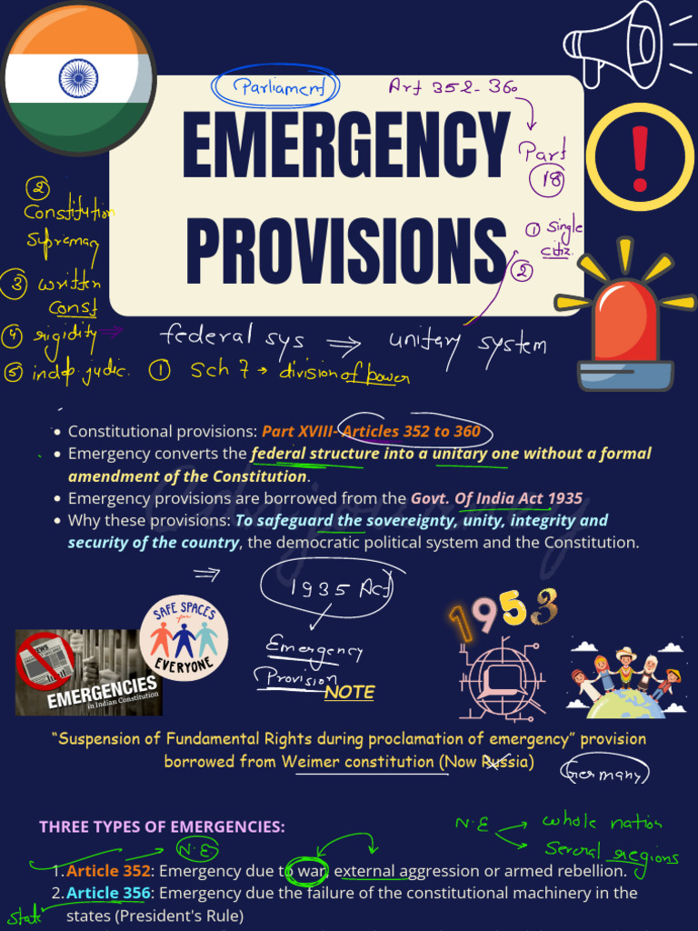 National+State Emergency | PDF