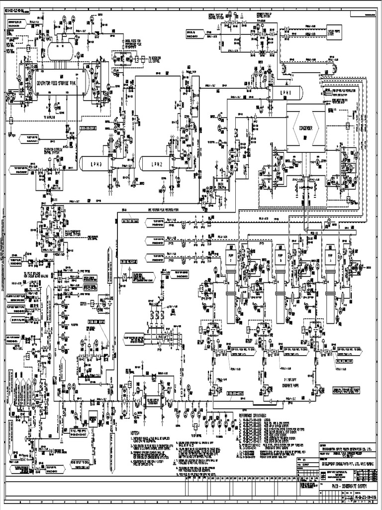 PID Condensate System R01 | PDF