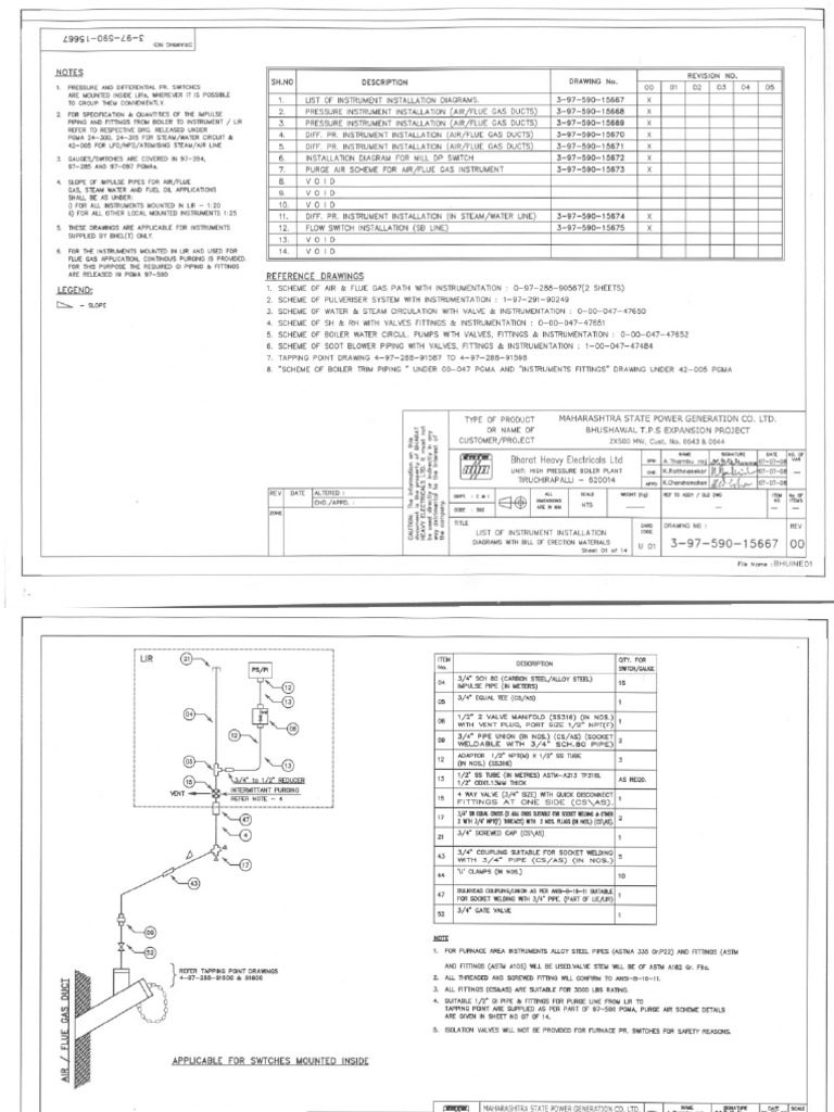 Impulse Line Hook Up Diagram | PDF