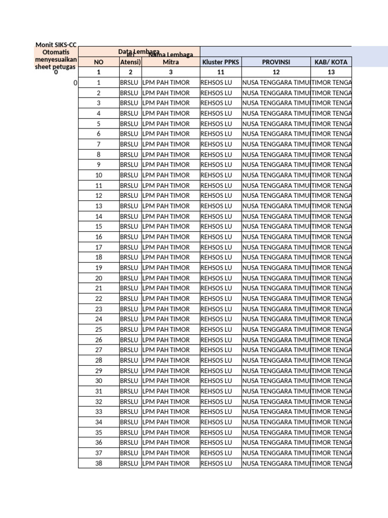 Data 2021 Belum Di Input | PDF