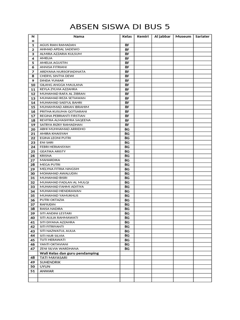 Absen Siswa Di Bus | PDF | Travel
