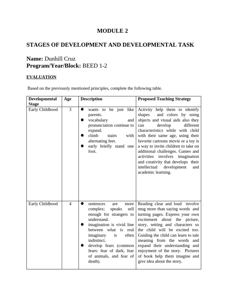Developmental Stages & Teaching Strategies | PDF | Adolescence | Career ...