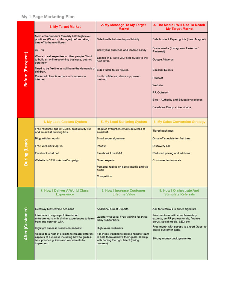1pmp Examples - XLSX Coaching | PDF