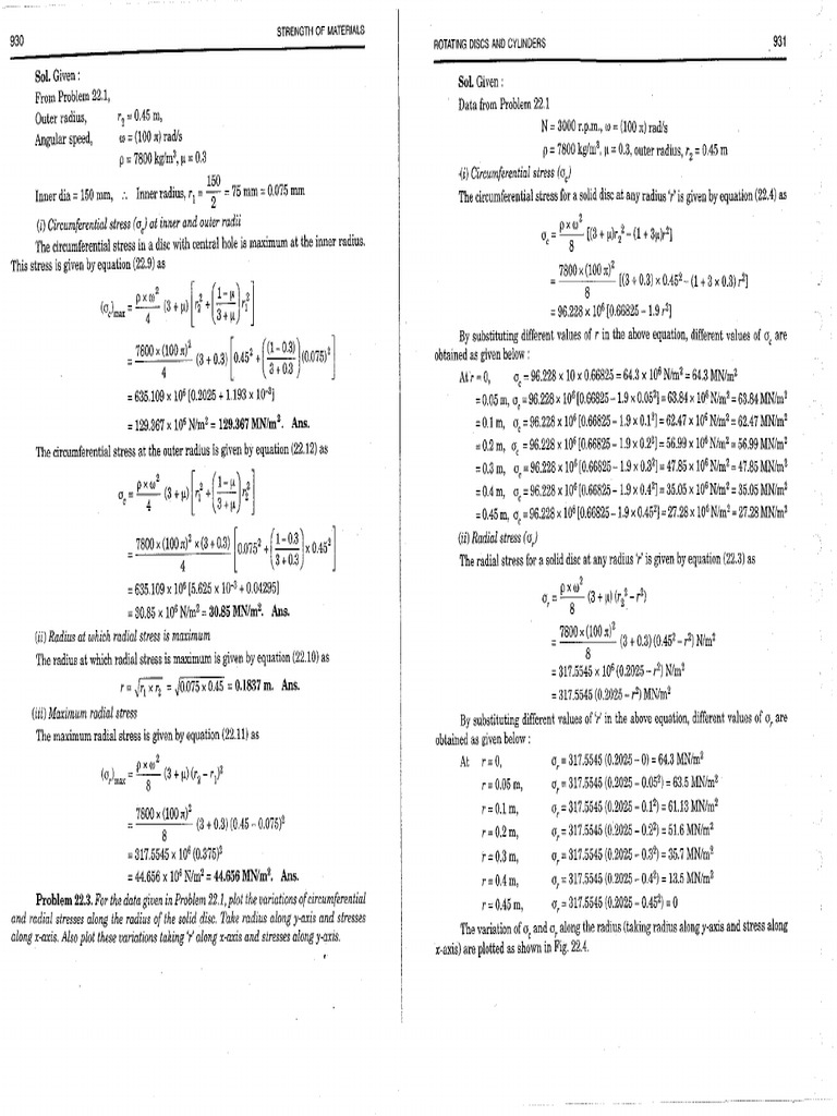 Strength of Material by R K Bansal 177 | PDF