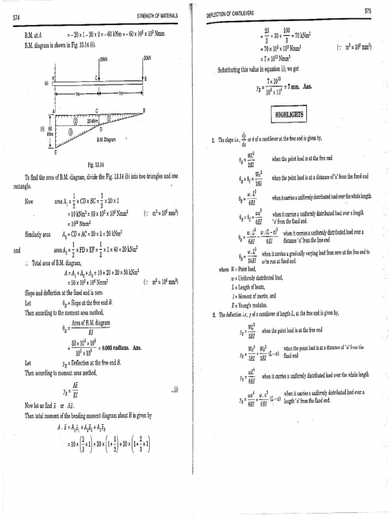 Strength of Material by R K Bansal 99 | PDF