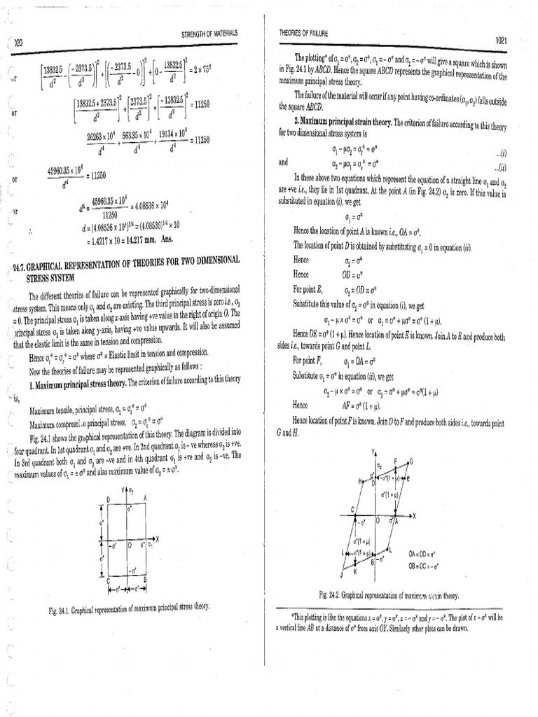 Strength of Material by R K Bansal 192 | PDF
