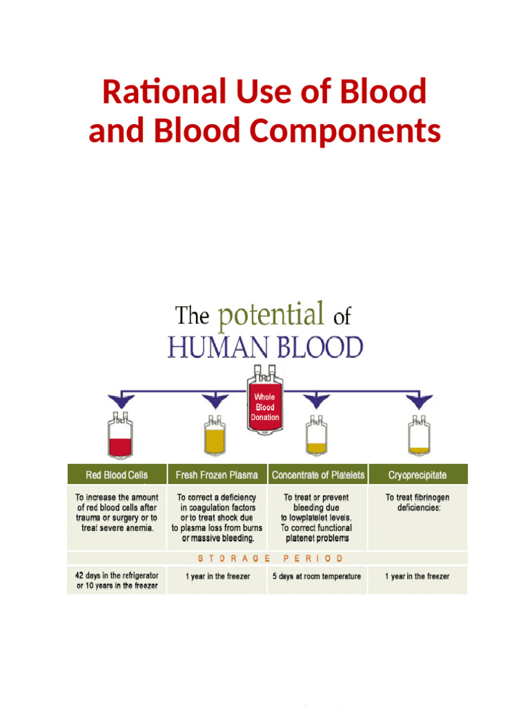 Rational Use of Blood | PDF | Blood Transfusion | Blood