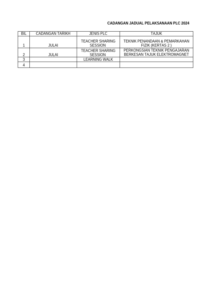 CADANGAN JADUAL PELAKSANAAN PLC FIZIK | PDF