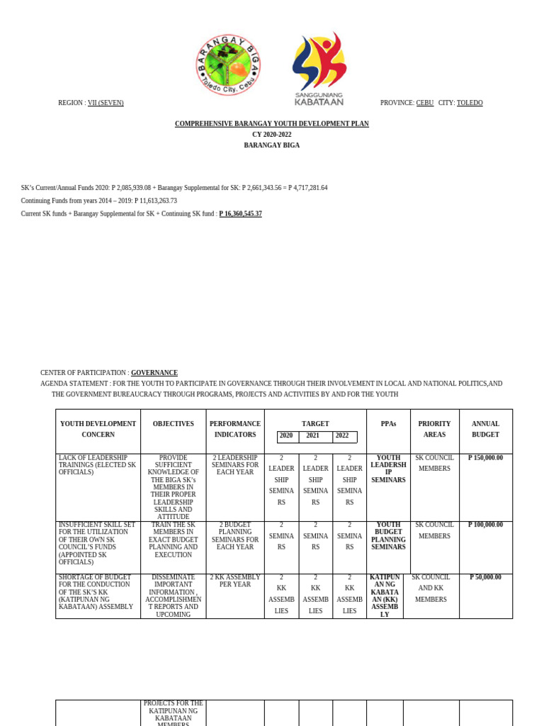 4-Cbydp New Format Nyc1-Final-1 | PDF | Waste Management | Municipal ...