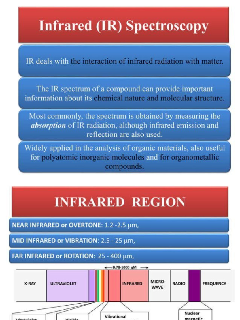 IR Instrumentation | PDF