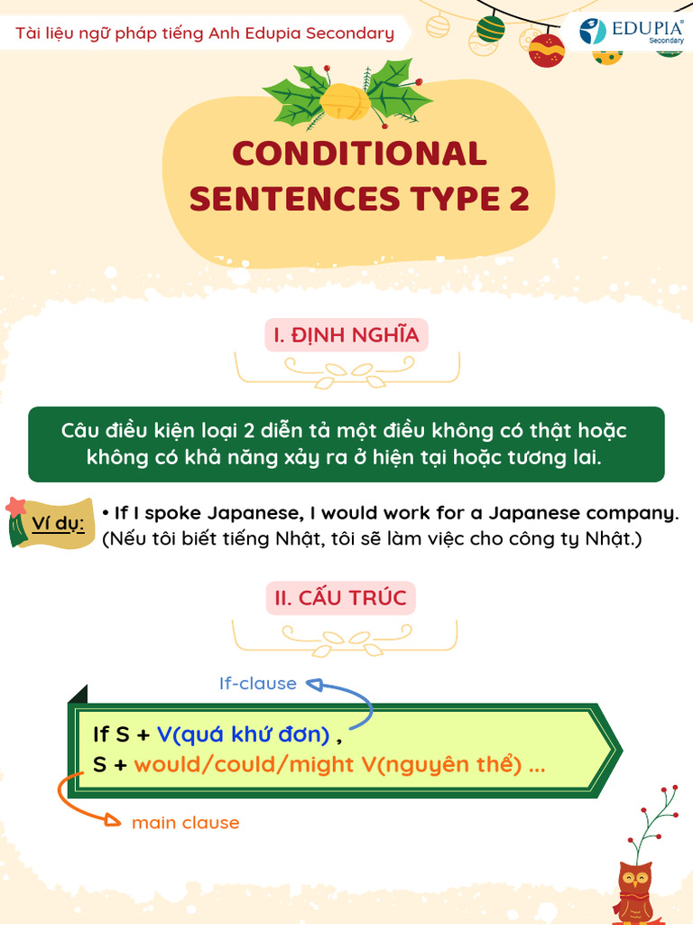 Tai Lieu Ngu Phap Unit 7 Lop 8 Conditional Sentences 2 | PDF