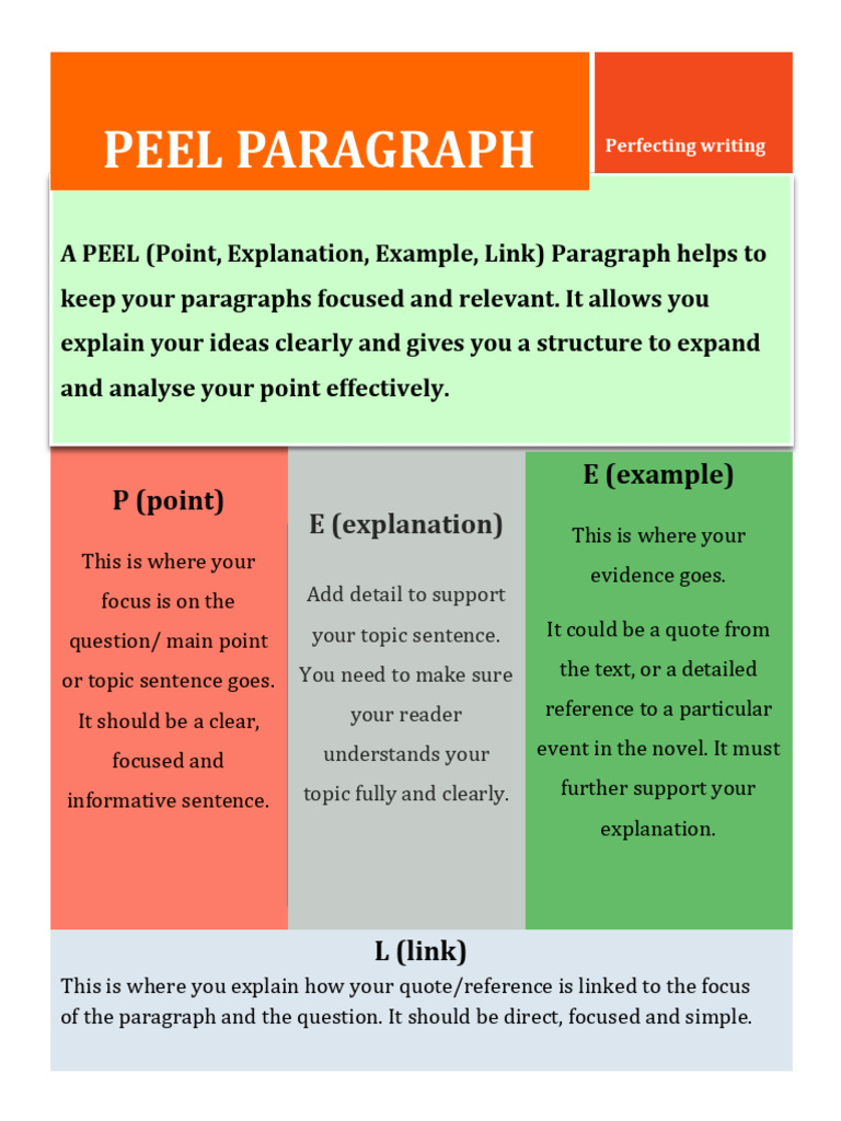 Peel Paragraph Worksheet | PDF