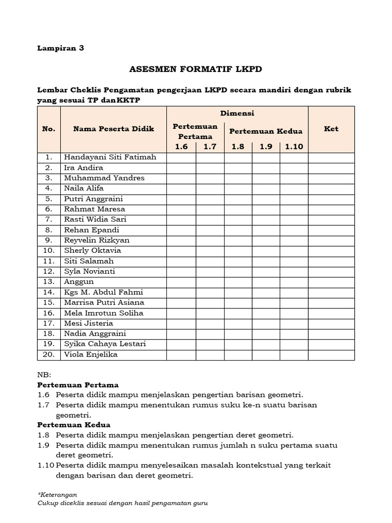 Instrumen Observasi Pengerjaan LKPD - Ropiko - SK2 | PDF