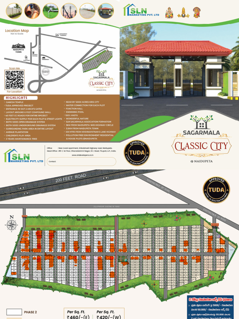 Sagarmala Classic City | PDF