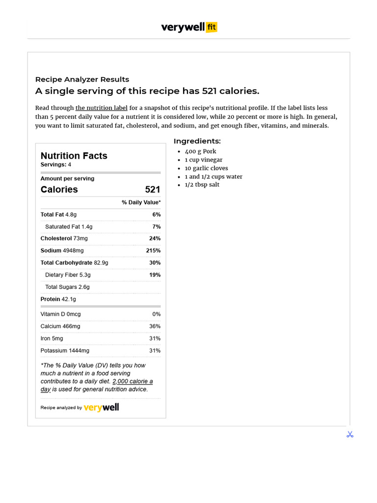 Adobo Nutrition Label | PDF