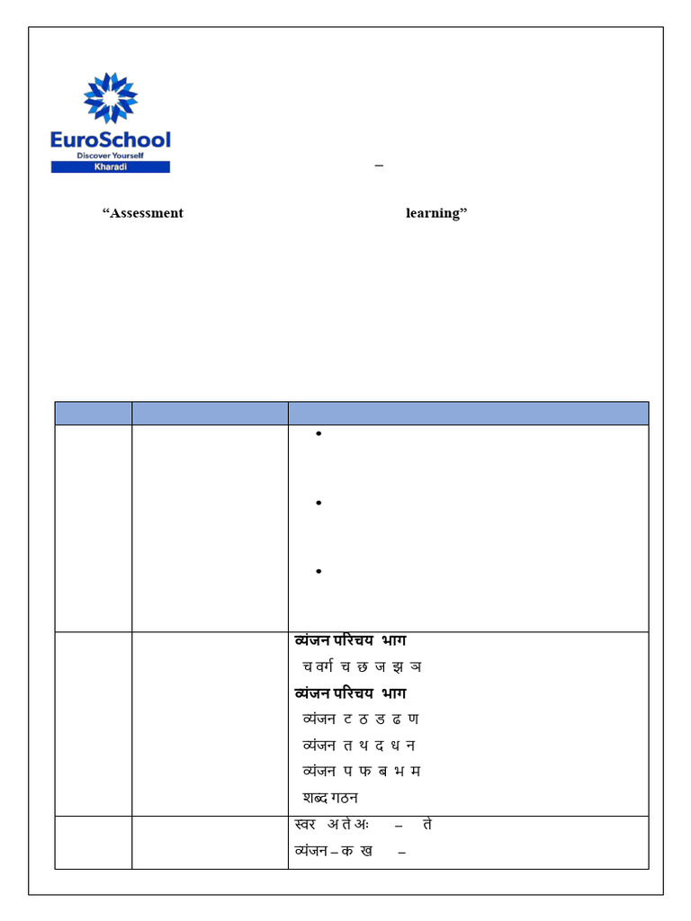 Assessment 2 - Grade 1 - Syllabus & Timetable - AY 2024-25 ...