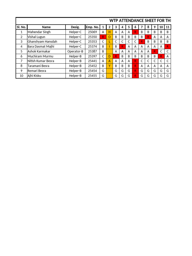 WTP Attendance | PDF