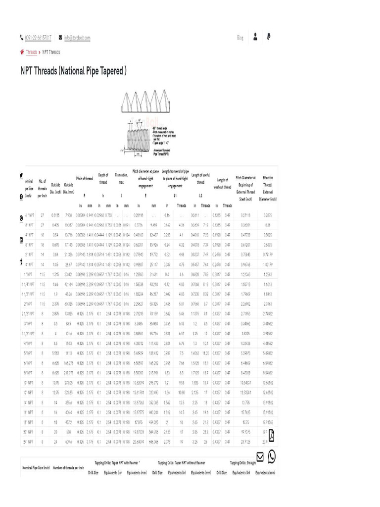 NPT Threads - National Pipe Tapered Thread Dimensions & Specifications | PDF